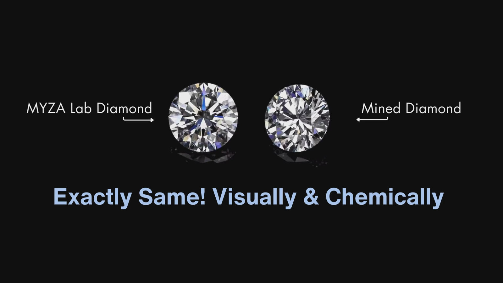 MYZA Lab-grown Diamond Jewelry- The Best Gift for Your Special Someone